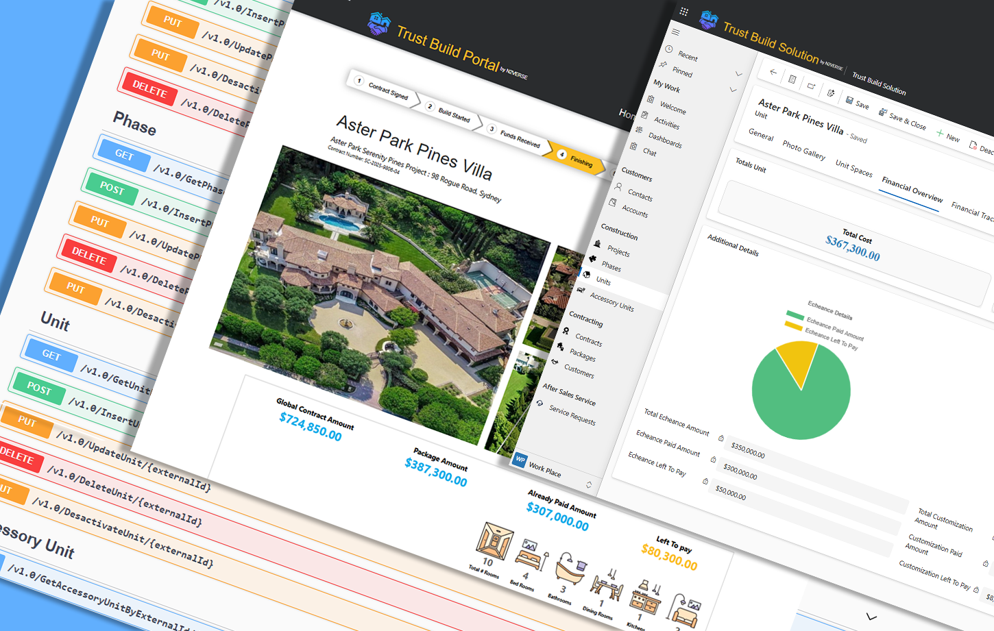 Trust Build Suite - Real Estate Development Solutions
